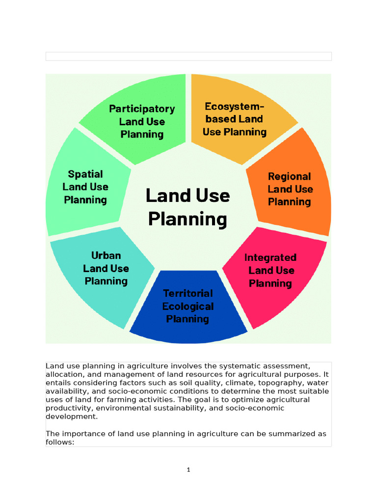 Land Use Planning | PDF | Agriculture | Conservation Biology