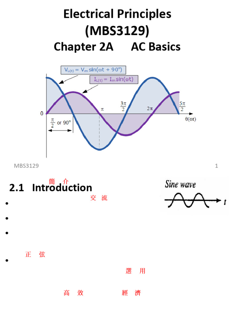 Ch2A AC Basics | PDF