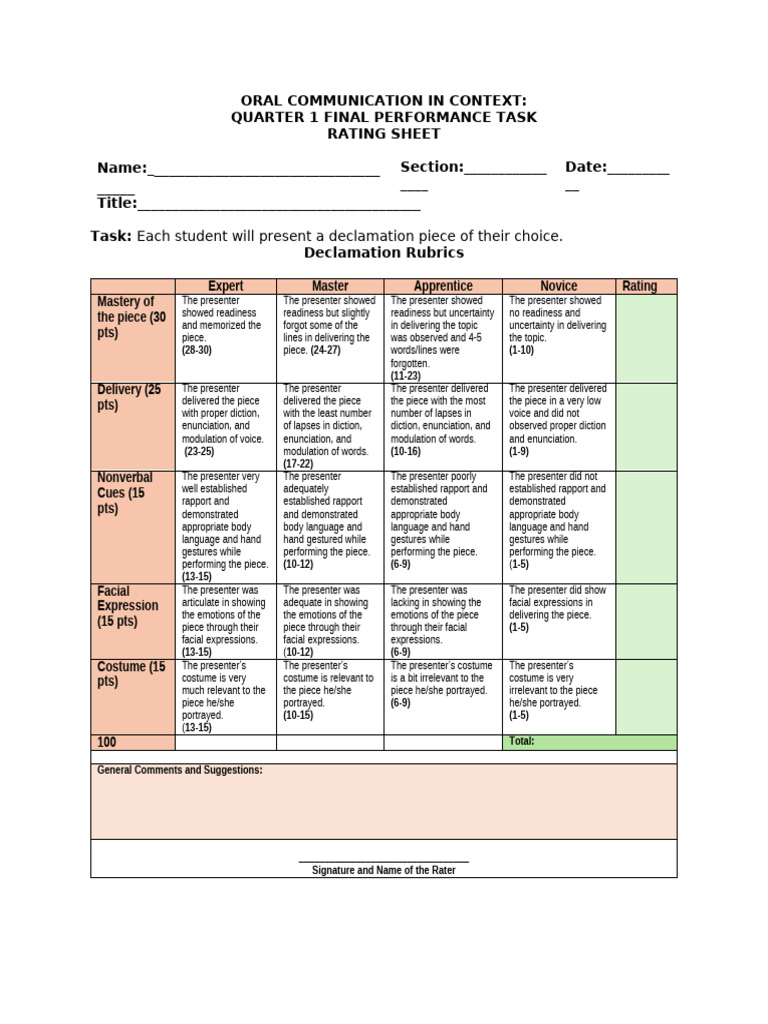 Declamation Rubrics | PDF