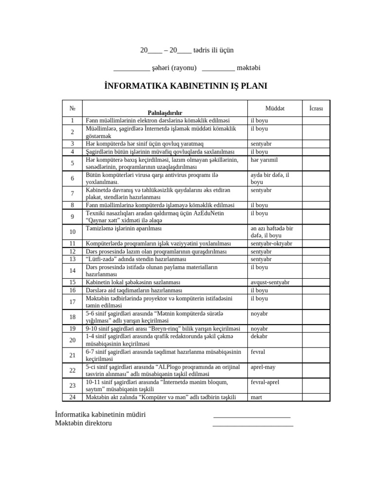 I Nformatika Kabineti Plan | PDF