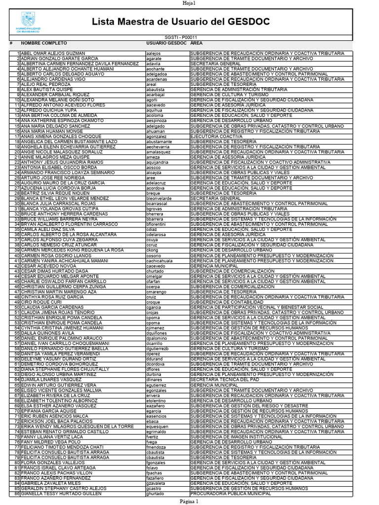 p00011 Lista de Usuarios Gesdoc | PDF