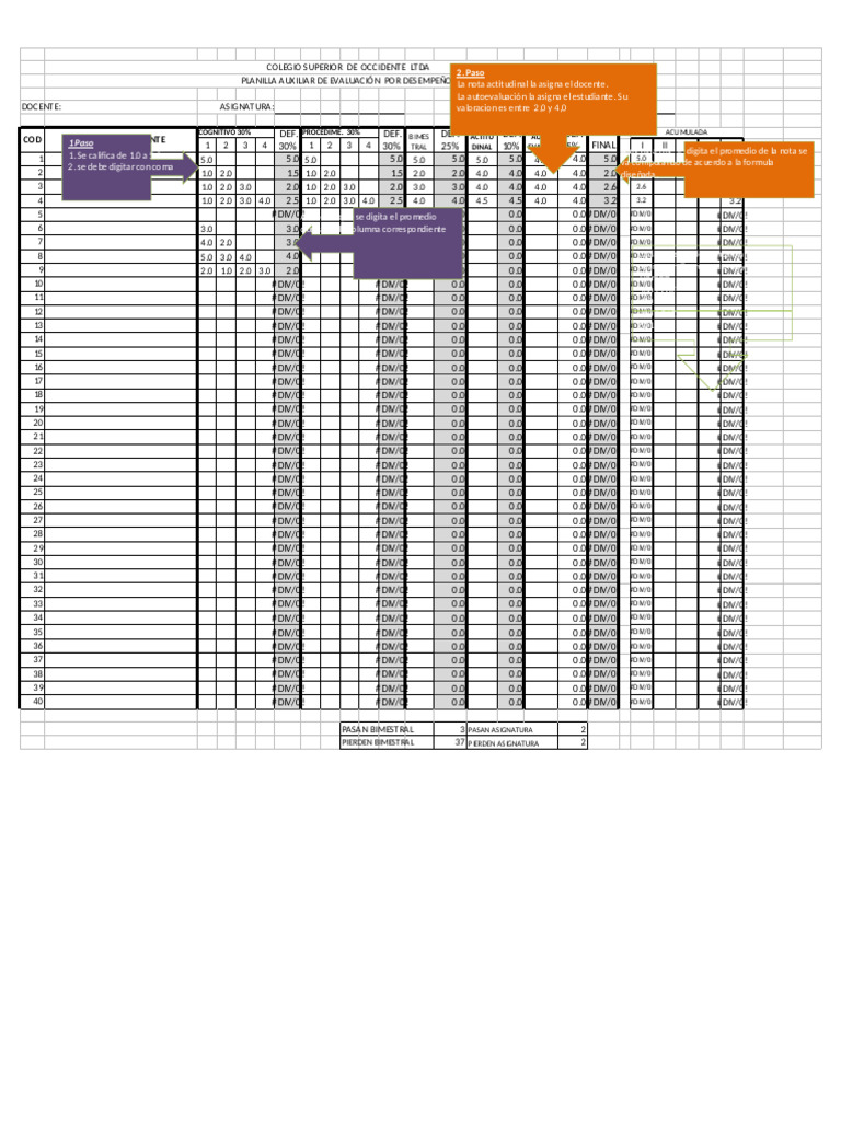 Planillas Formuladas 2024 TERCER PERIODO COLEGIO SUPERIOR DE OCCIDENTE | PDF