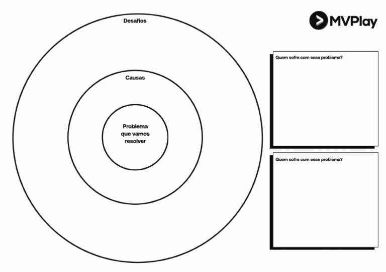 Template Ideathon Coelhoneto | PDF