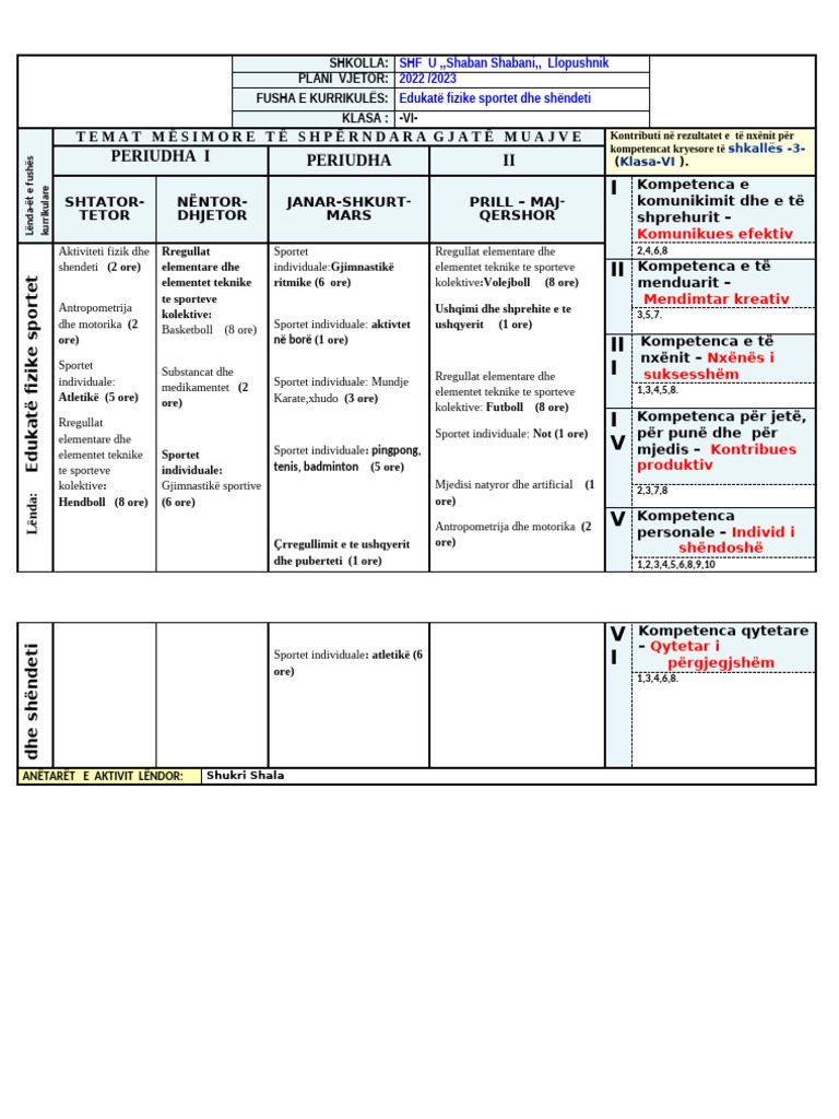 Plani Vjetor KL VI 003 | PDF