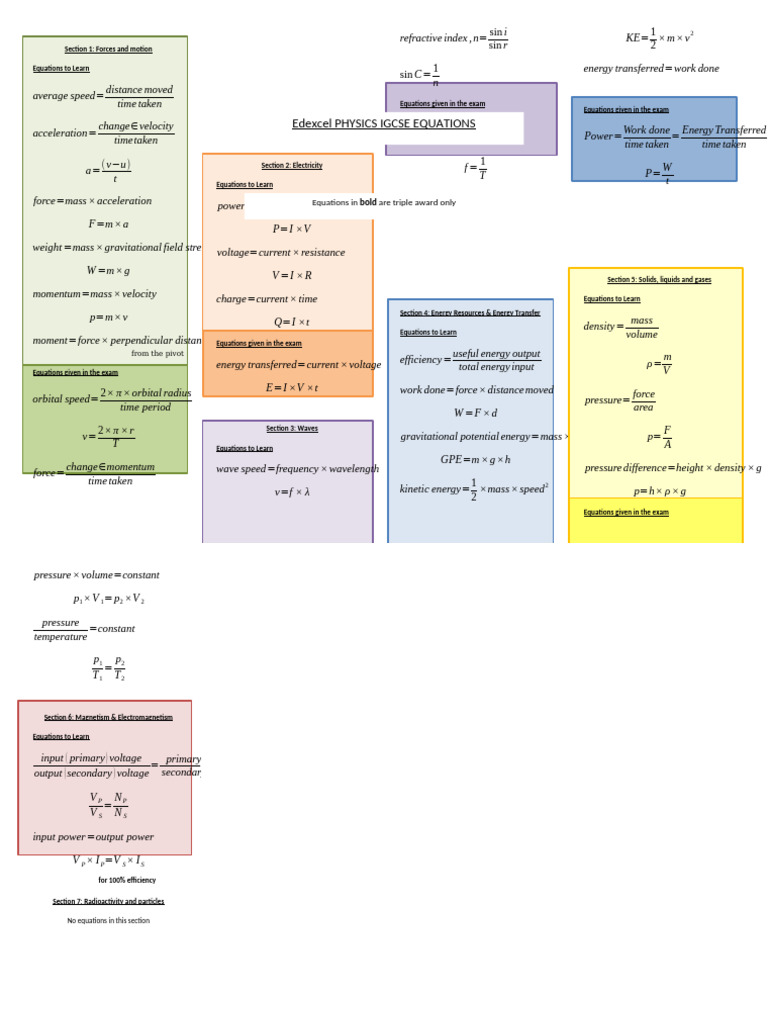 Edexcel Physics IGCSE Equations A4 Version | PDF