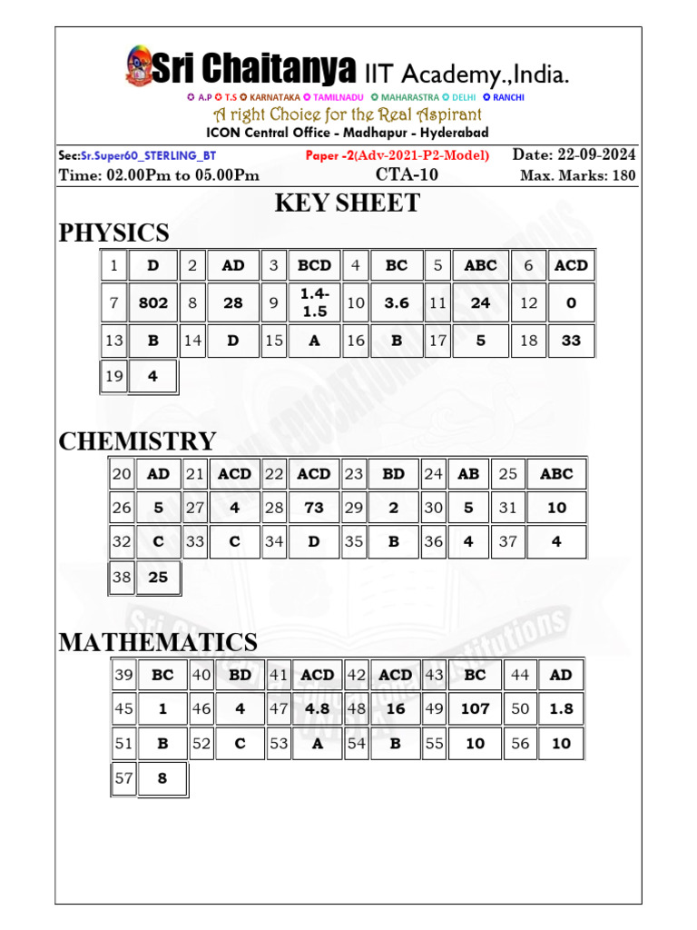 22-09-2024 - SR - Super60 - STERLING - BT - Jee-Adv (2021-P2) - CTA-10 - Key & Sol's | PDF