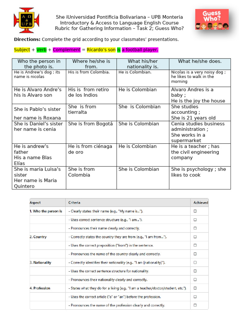 Task 2; Guess Who Rubric for Gathering Information | PDF