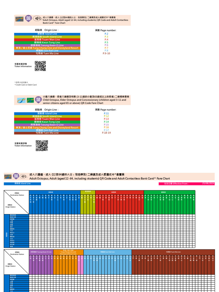 1 Metro Fare Matrix FAM2024 Master v2 | PDF | Hong Kong | Special ...