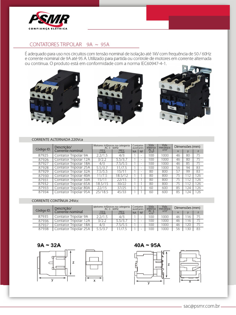 Linha Contatores | PDF