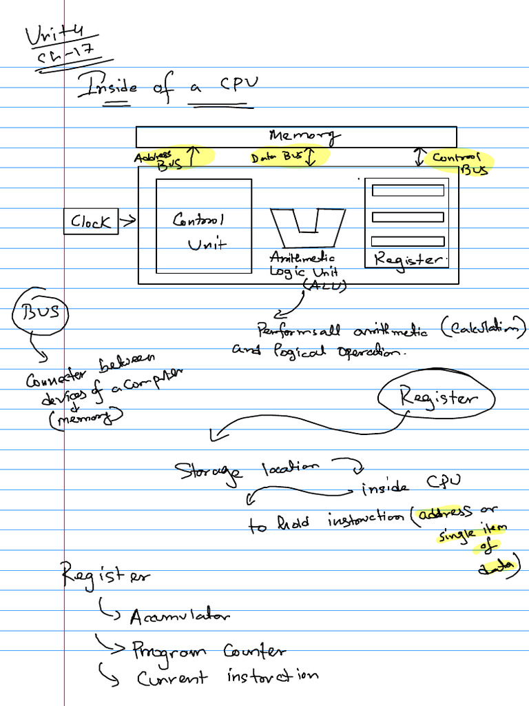 CS ClassLecture Gr9 15-09-24 | PDF