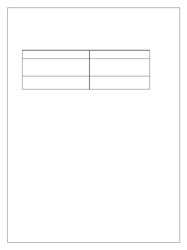 Class 10 ICT Skills Notes | PDF