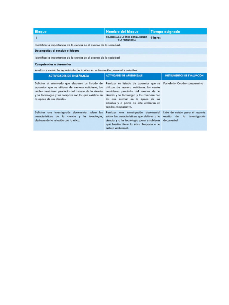 Ciencias Sistemas | PDF