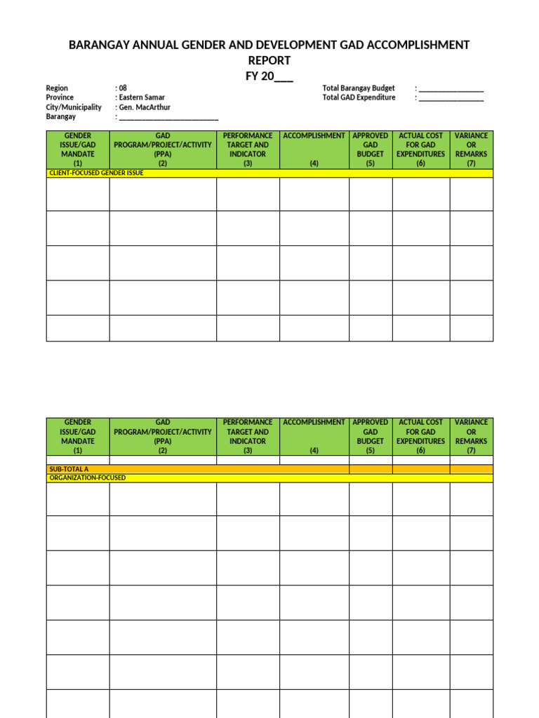 Barangay-GAR-Template. | PDF