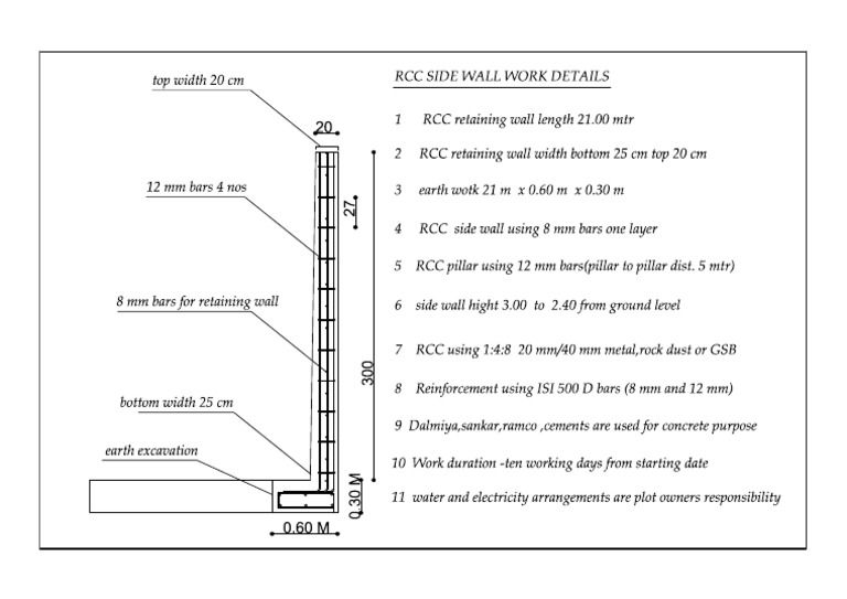 Indhu Side Wall Section | PDF