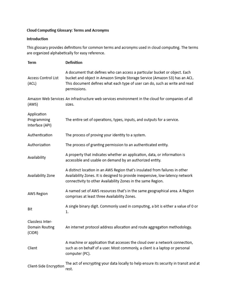 Cloud Computing Glossary Pdf