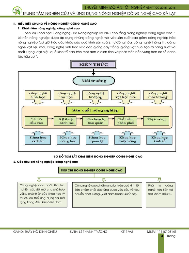 Tim Hieu Ve Nong Nghiep Cong Nghe Cao | PDF