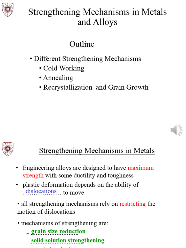 6 Strengthening Mechanisms | PDF | Dislocation | Yield (Engineering)