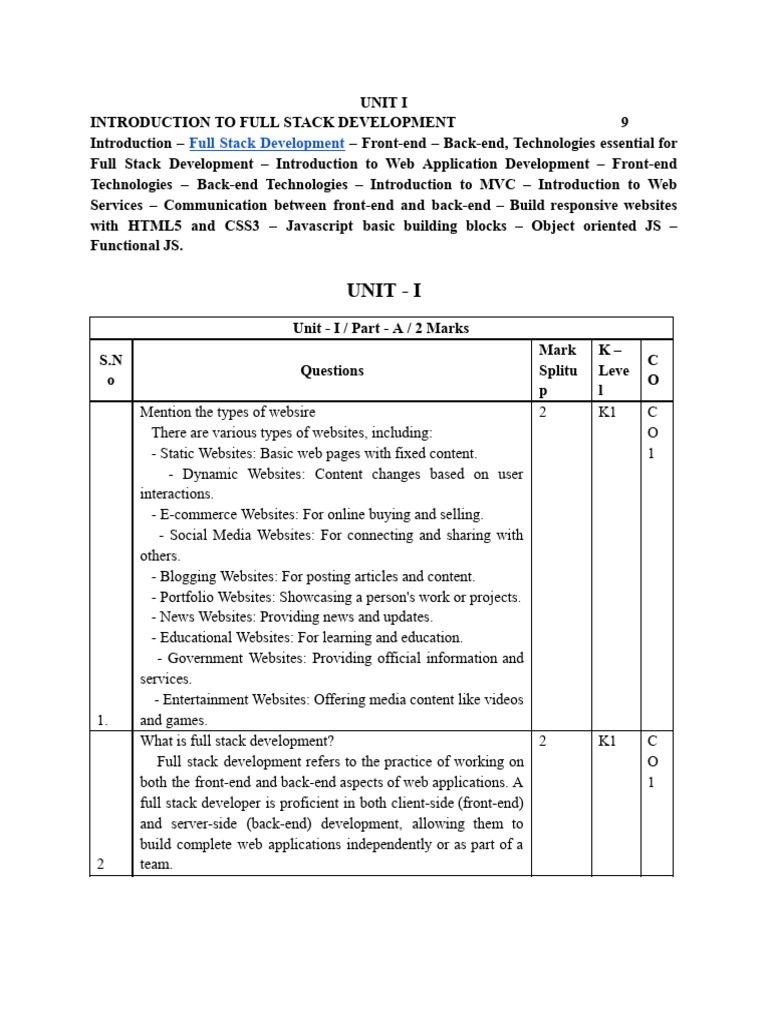 20itel708 - Full Stack Software Development (FSSD) | PDF 20itel708 - Full Stack Software Development (FSSD) | PDF