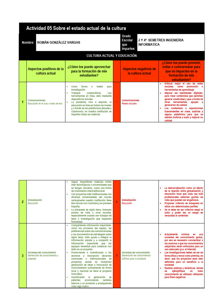 annotated-Actividad%2004%20Sobre%20el%20estado%20actual%20de%20la ...
