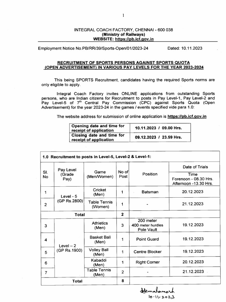 Icf Sports Recruitment 2023 2024 Notification Pdf