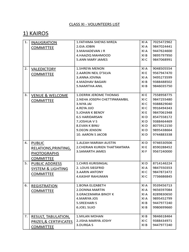 KAIROS - Volunteers List | PDF