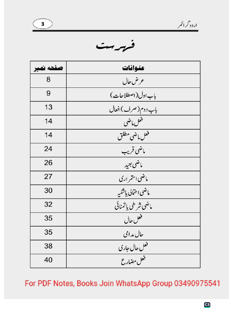 Best Urdu Grammar Book | PDF
