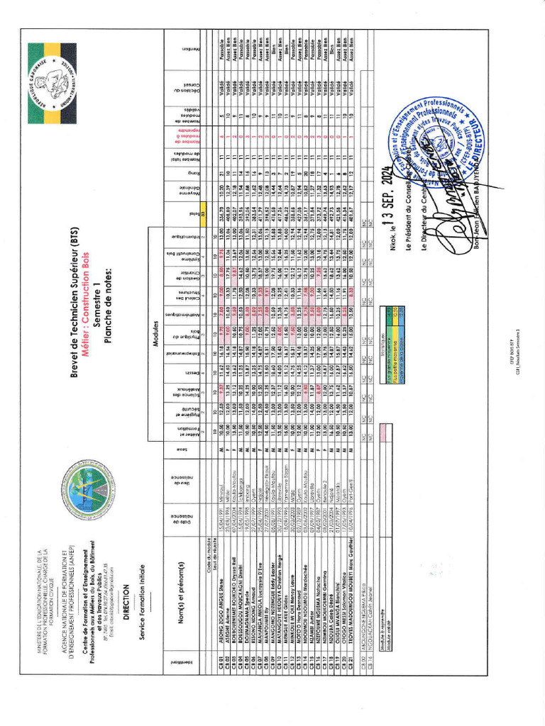 Bts Semstre 1 Cfep Bois BTP 2024 | PDF