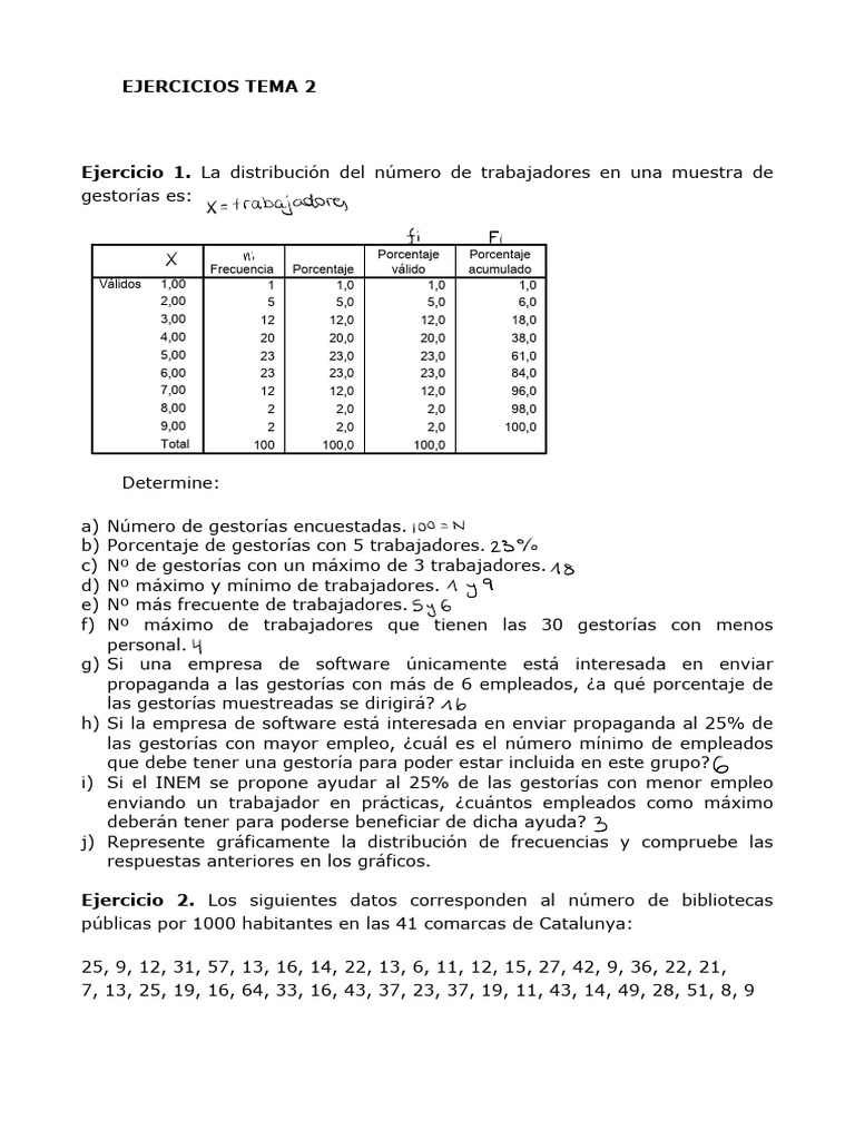 TEMA 2 Ejercicios | PDF