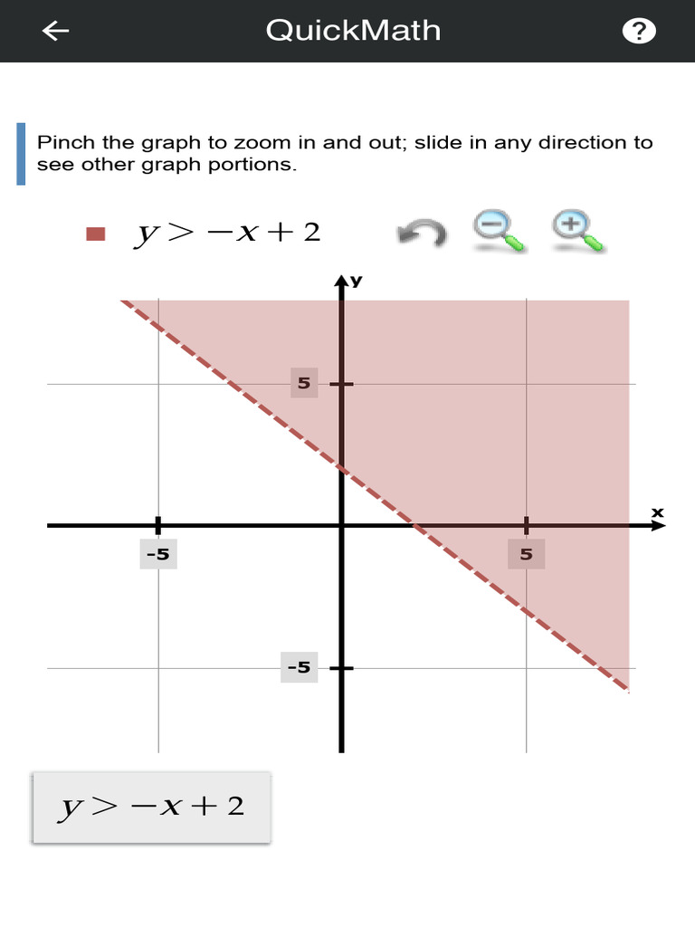 Step-by-Step Math Problem Solver Graph | PDF