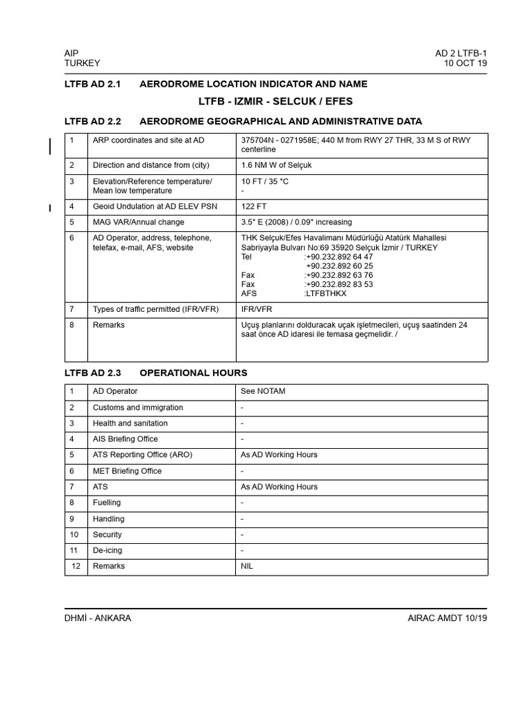 LTFB Aip | PDF