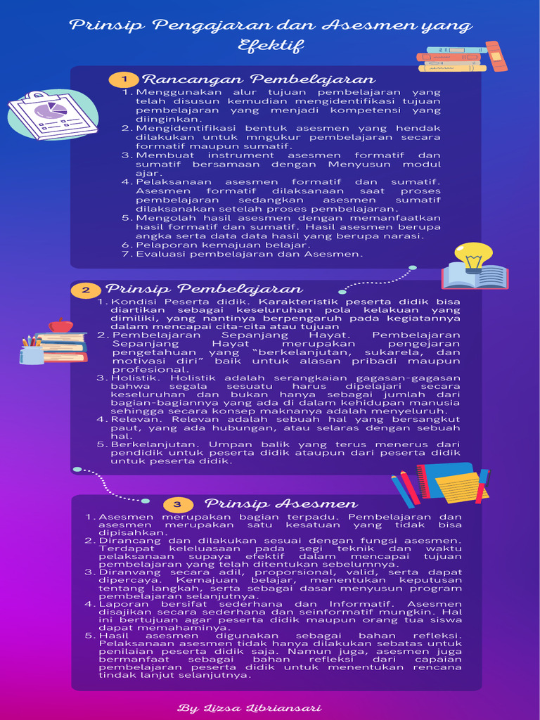 Koneksi Antar Materi Topik 2 Prinsip Asesmen | PDF