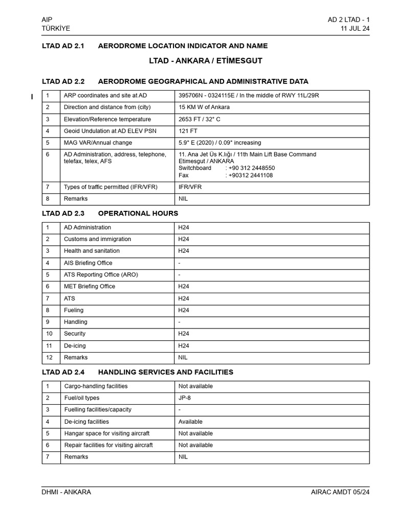 LT AD 2 LTAD en | PDF