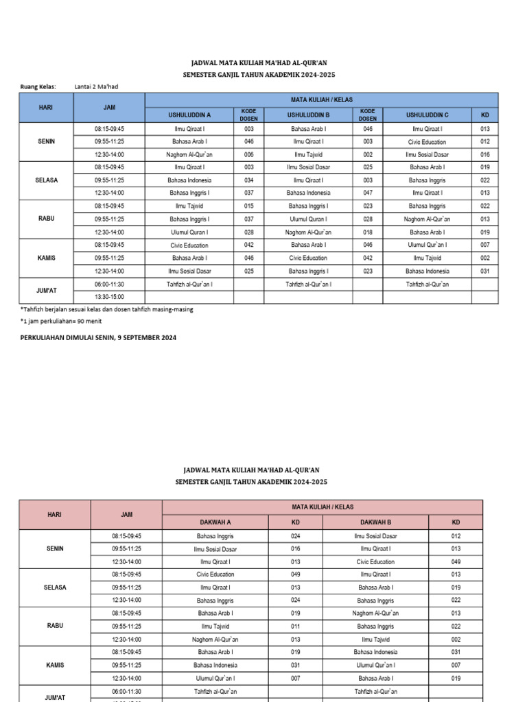 Jadwal Kuliah | PDF | Religious Books | Islamic Texts