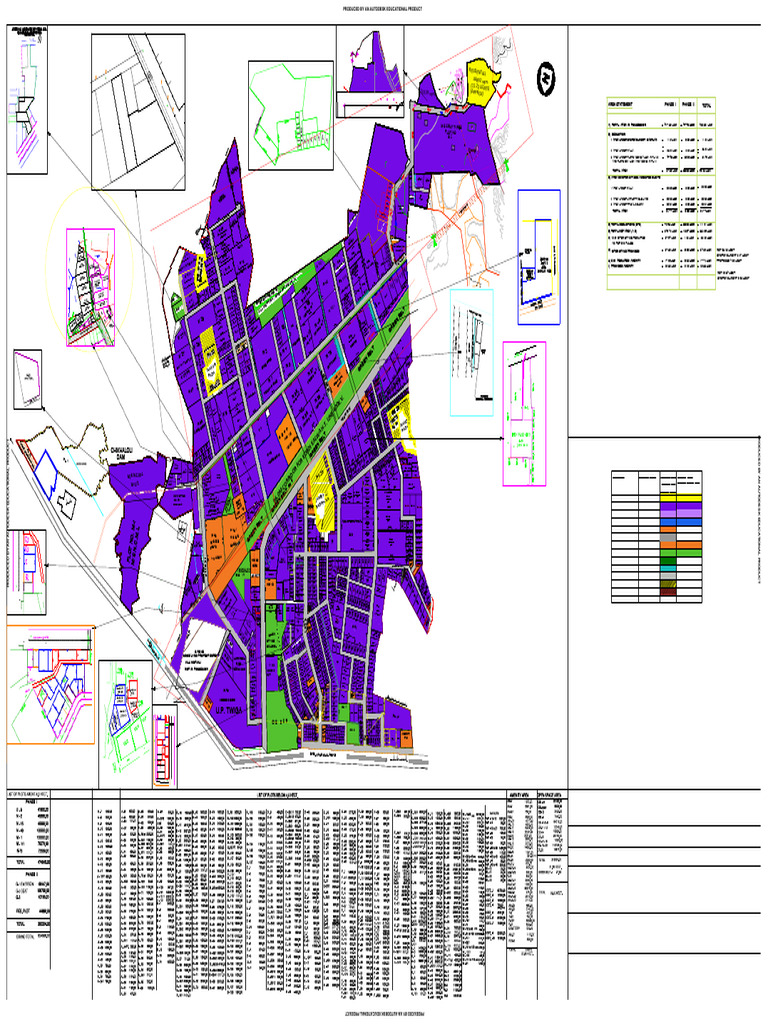 Addl. Ambernath MIDC | PDF