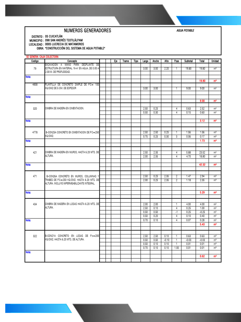 Caja Colectora | PDF