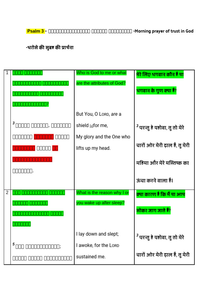 Psalm 3 | PDF