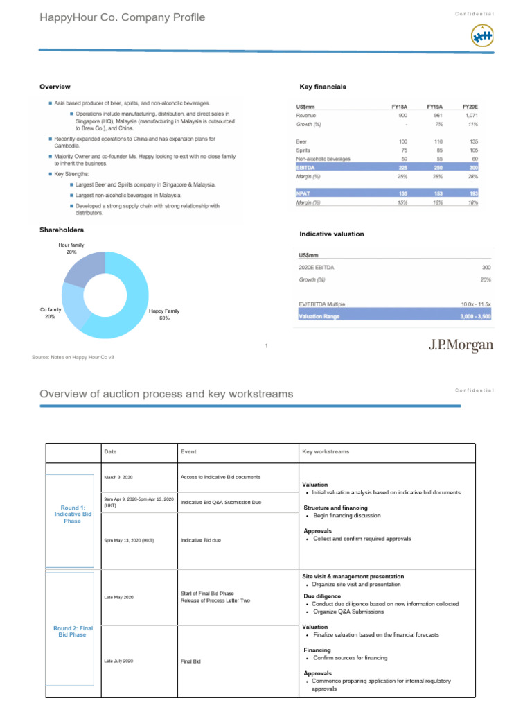 Task 2 Template - PPTX - 20240924 - 145152 - 0000 | PDF