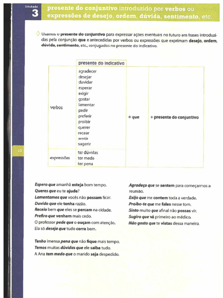 Gramatica Ativa 2 UND3 | PDF