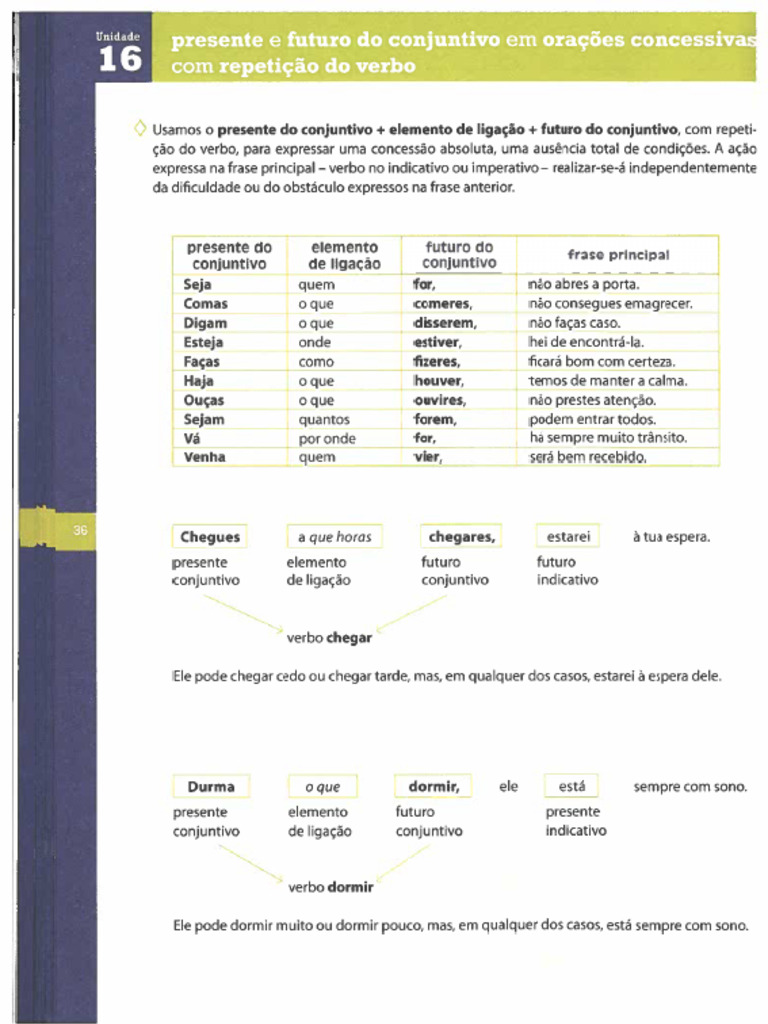 Gramatica Ativa 2 UND16 | PDF
