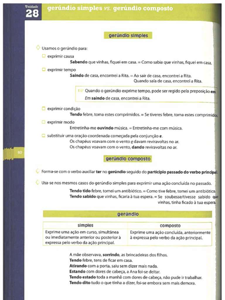 Gramatica Ativa 2 Unid 28 | PDF