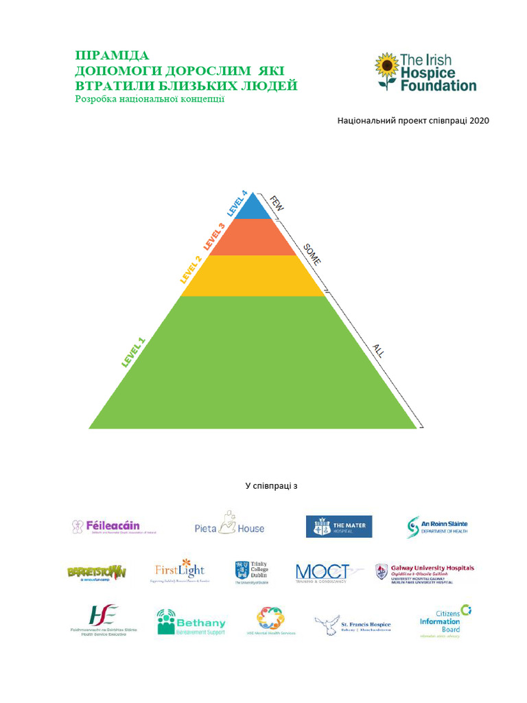 The Irish Hospice Foundation (2020) Adult Bereavement Care Pyramid ...
