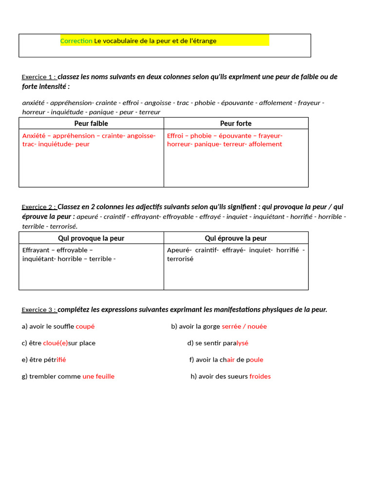 Correction Le Vocabulaire de La Peur Et de L | PDF