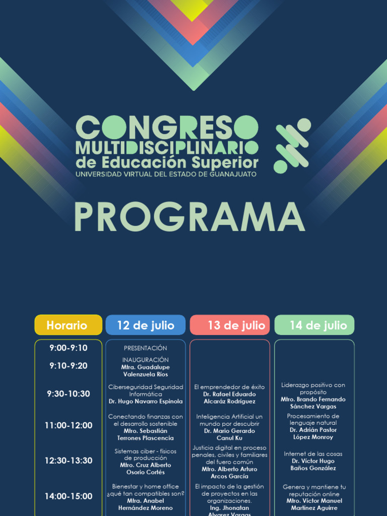 Programa Congreso MES | PDF