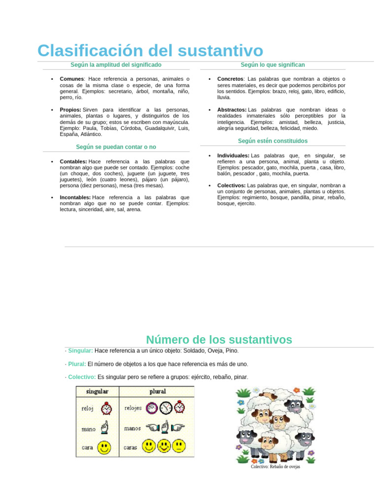 Clasificación Del Sustantivo | PDF