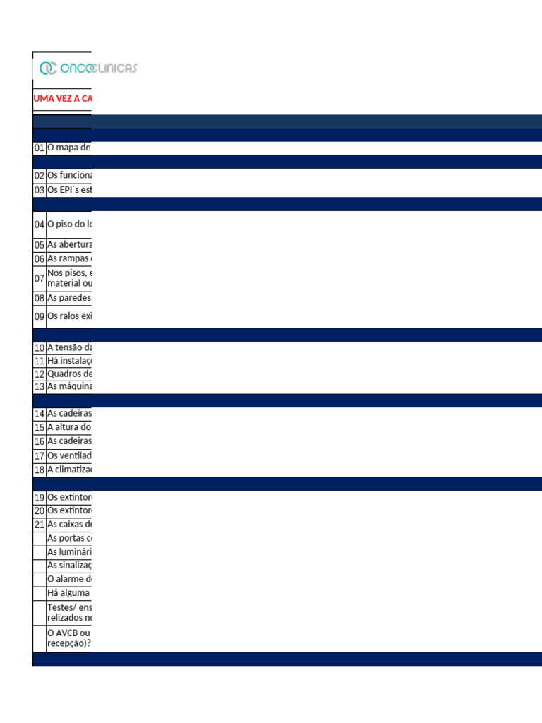 Check List Cipa | PDF