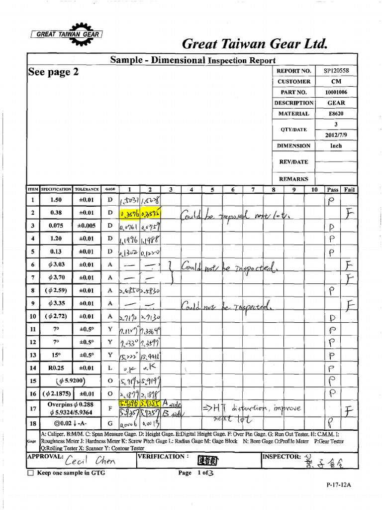 10001006 Dimensional Inspection Report | PDF