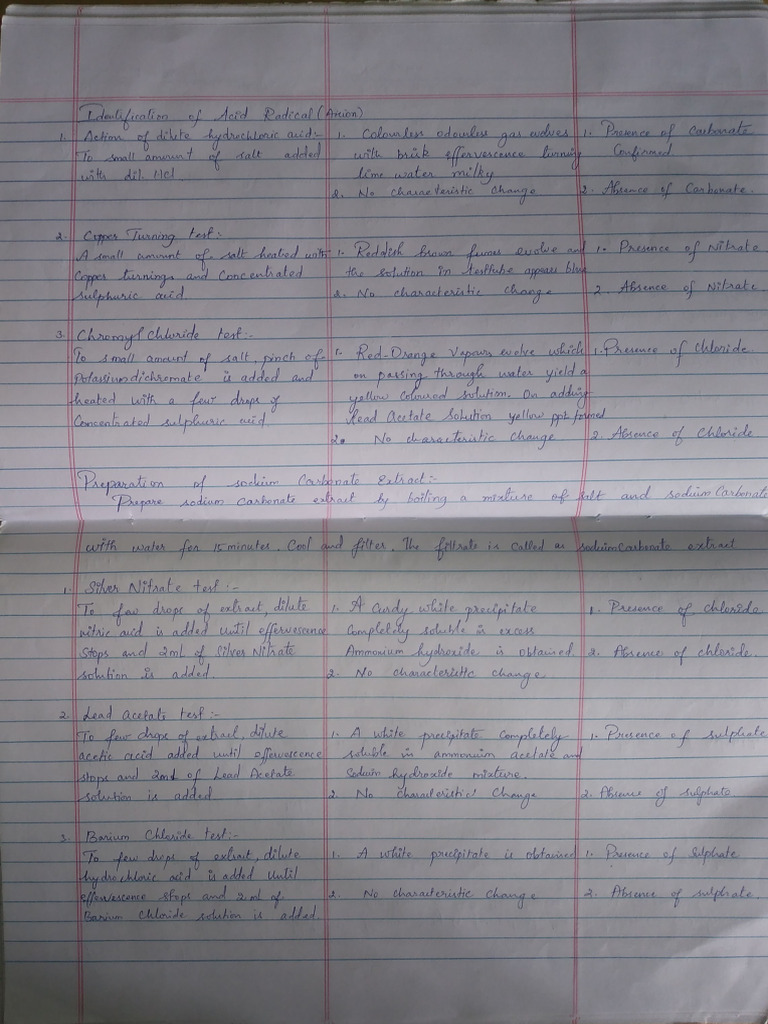 Chemistry Observation | PDF