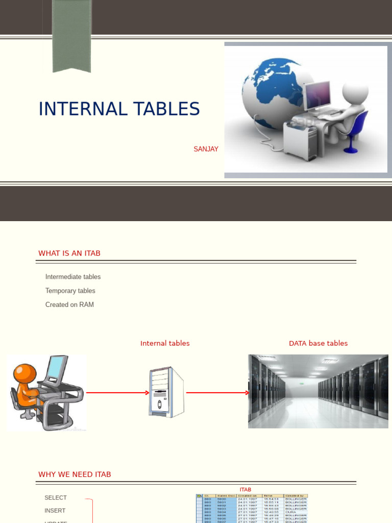 3.internal Tables | PDF