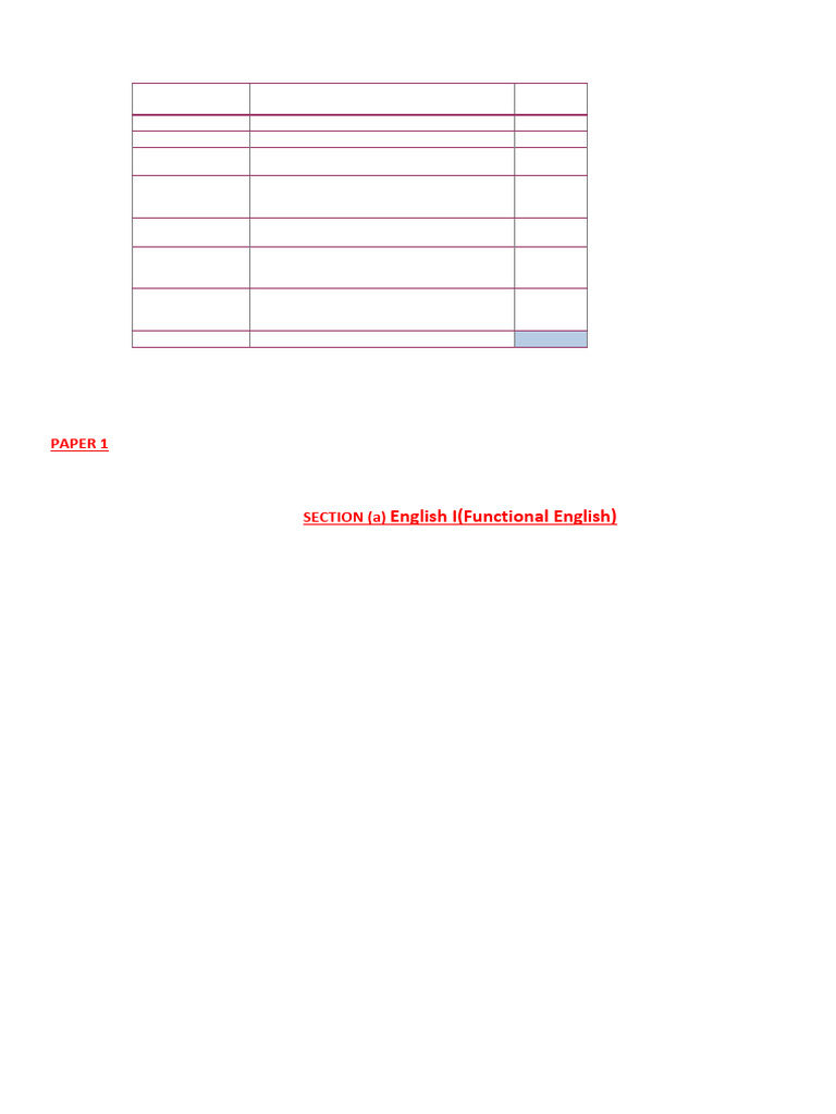 First Year Syllabus - Hec | PDF