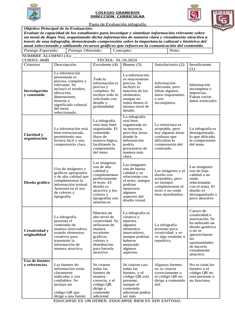Pauta de Evaluación Inforgrafía 4mb | PDF
